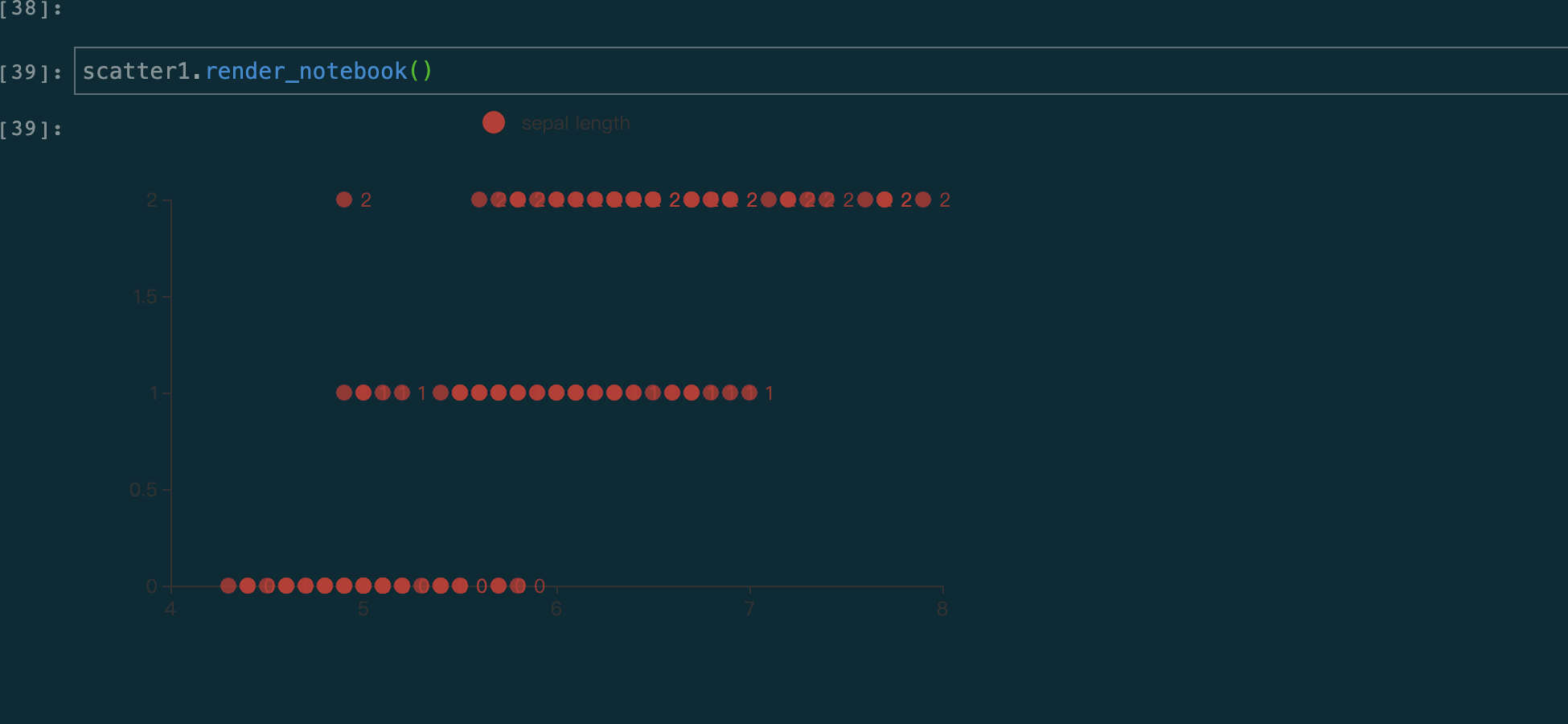 在jupyter-lab v2.1.4 其他主题情况下， chalk 等主题失效 · Issue #1635 · pyecharts/pyecharts · GitHub