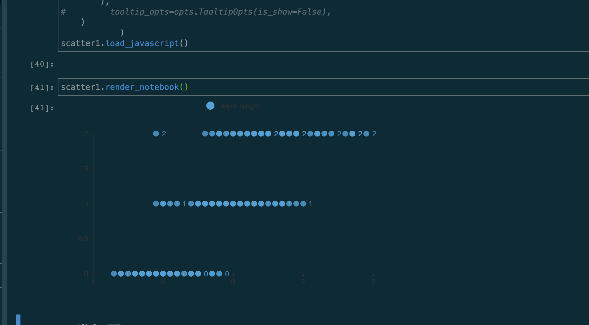 在jupyter-lab v2.1.4 其他主题情况下， chalk 等主题失效 · Issue #1635 · pyecharts/pyecharts · GitHub