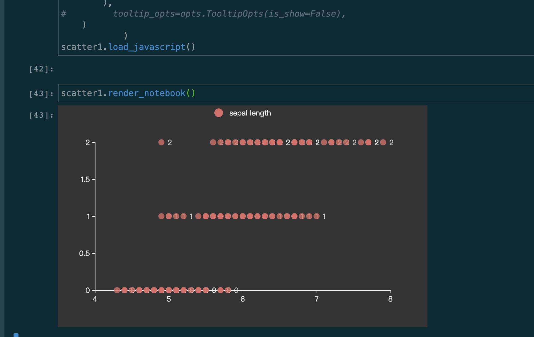 在jupyter-lab v2.1.4 其他主题情况下， chalk 等主题失效 · Issue #1635 · pyecharts/pyecharts · GitHub