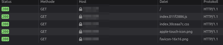 http.request.tls.client.* placeholder broken for Caddy 2.6.3+ · Issue #5551 · caddyserver/caddy ...