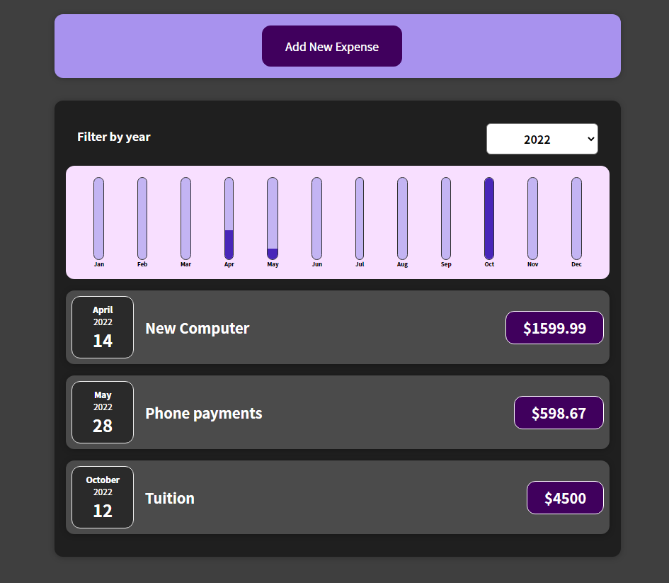 GitHub - penguyendev/react-expense-project