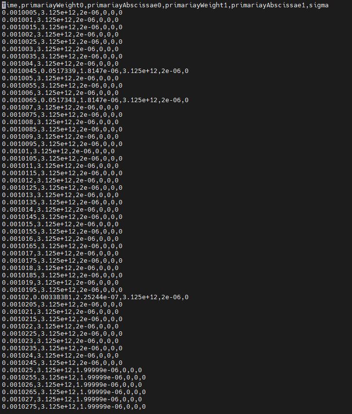 Primary weight and primary abscissae in pureGrowth case · OpenQBMM OpenQBMM · Discussion #205 ...