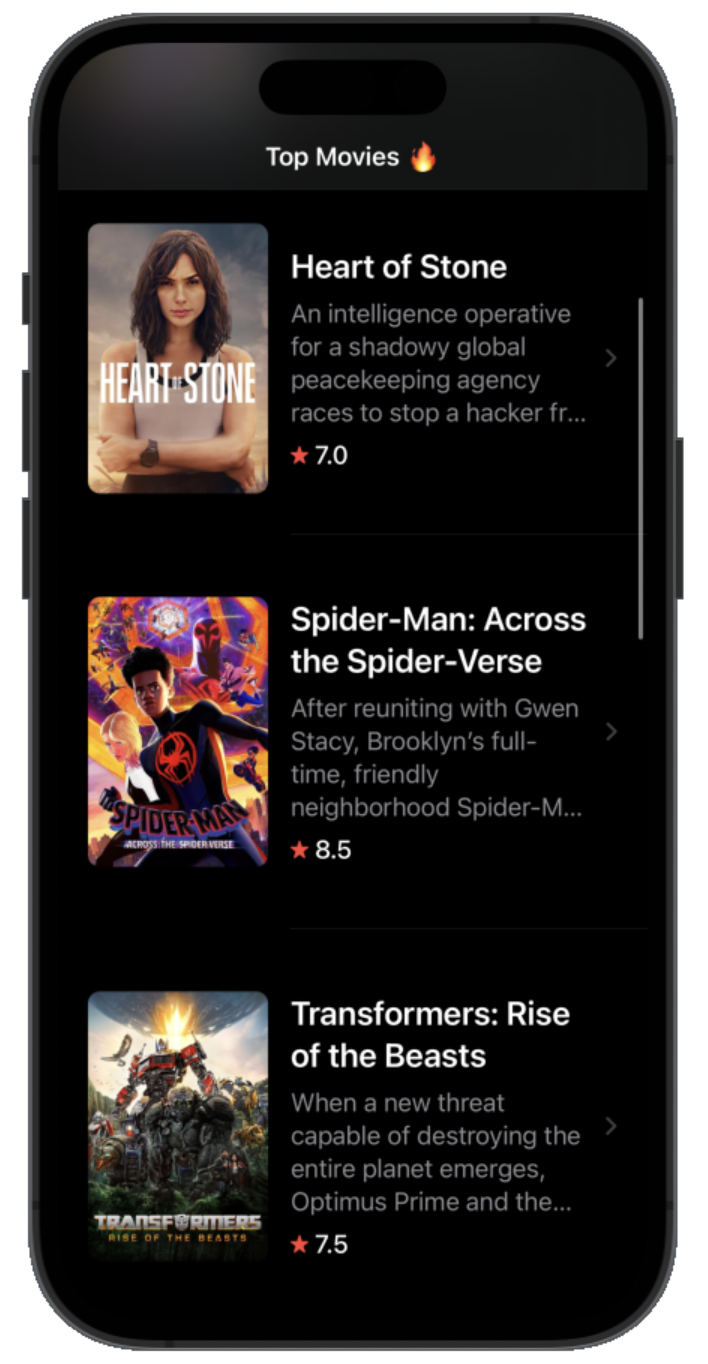 ChirvaDev (Dmytro) · GitHub