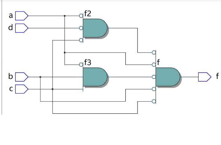 Github Deepika9505experiment 04 Implementation Of Combinational Logic Using Universal Gates