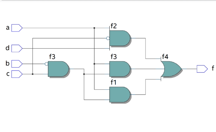 Github Deepika9505experiment 04 Implementation Of Combinational Logic Using Universal Gates