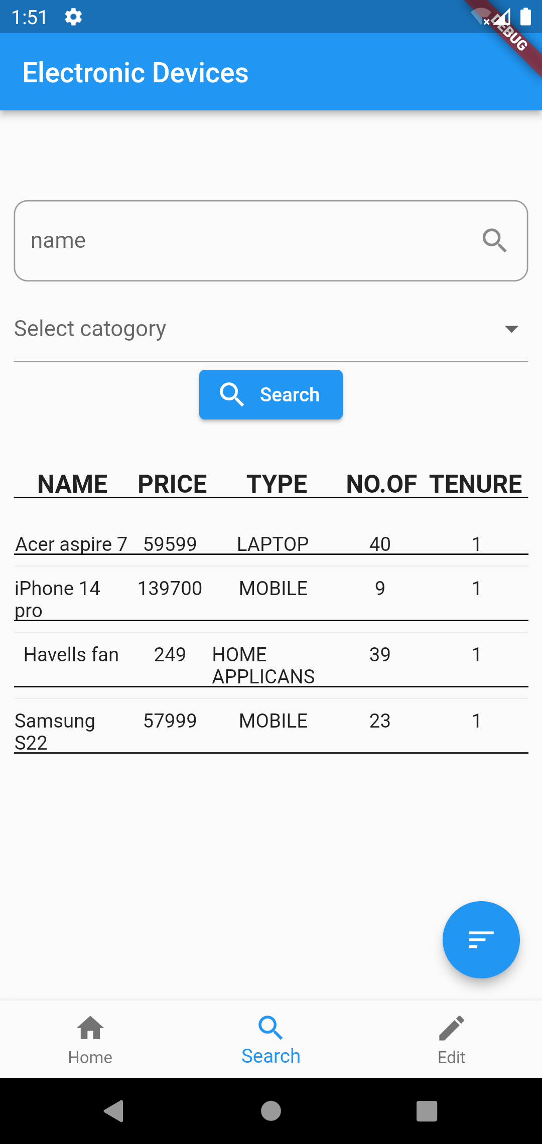 Github Mohammed Sabith C E Commerce Managment App Using Flutter