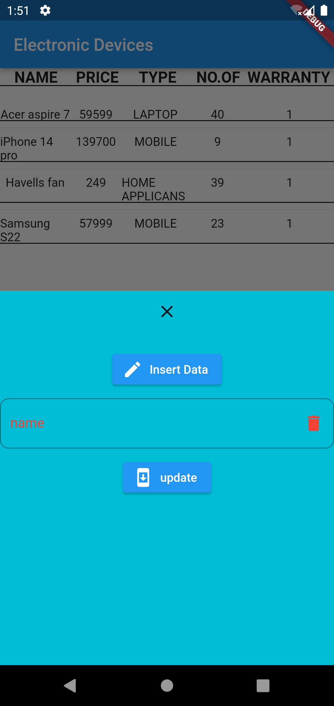 Github Mohammed Sabith C E Commerce Managment App Using Flutter