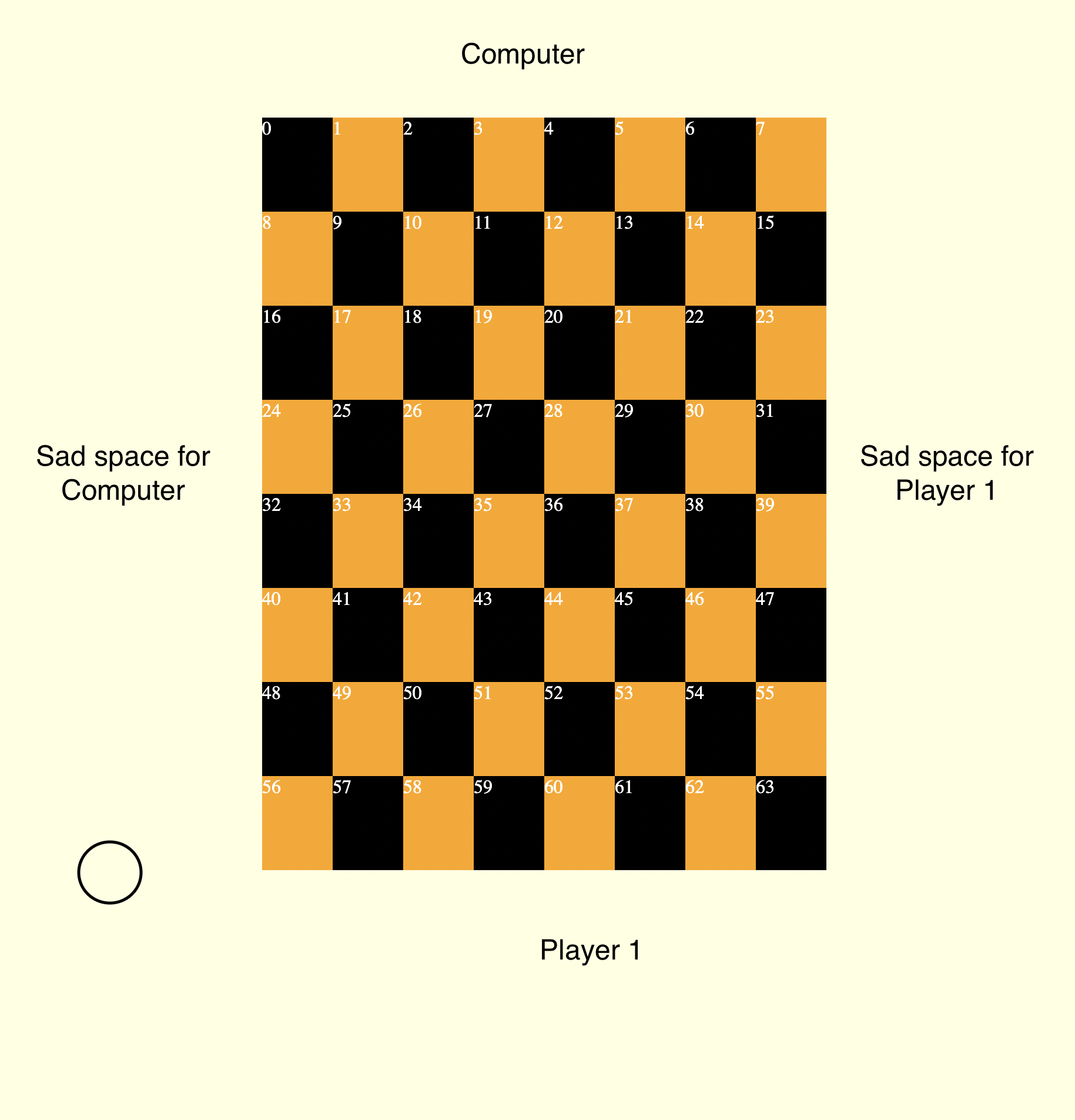 Checkers Js Github at Alice Hager blog