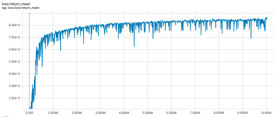 GitHub - laket/teflon
