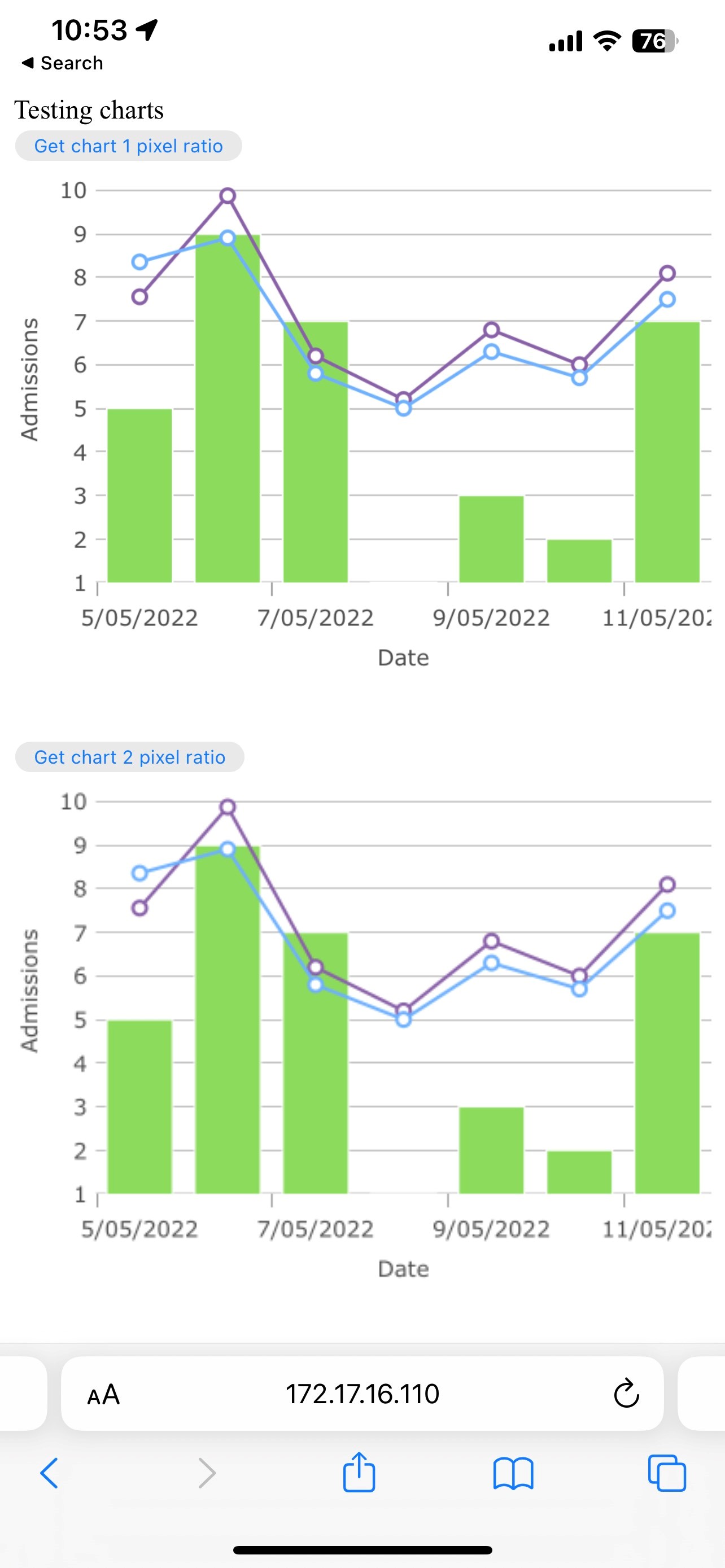 Blurry resolution of charts on Safari · Issue #12941 · IgniteUI/igniteui-angular · GitHub