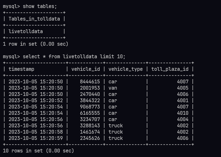 Github Codeworld Xkafka Streaming Data Creating Streaming Data