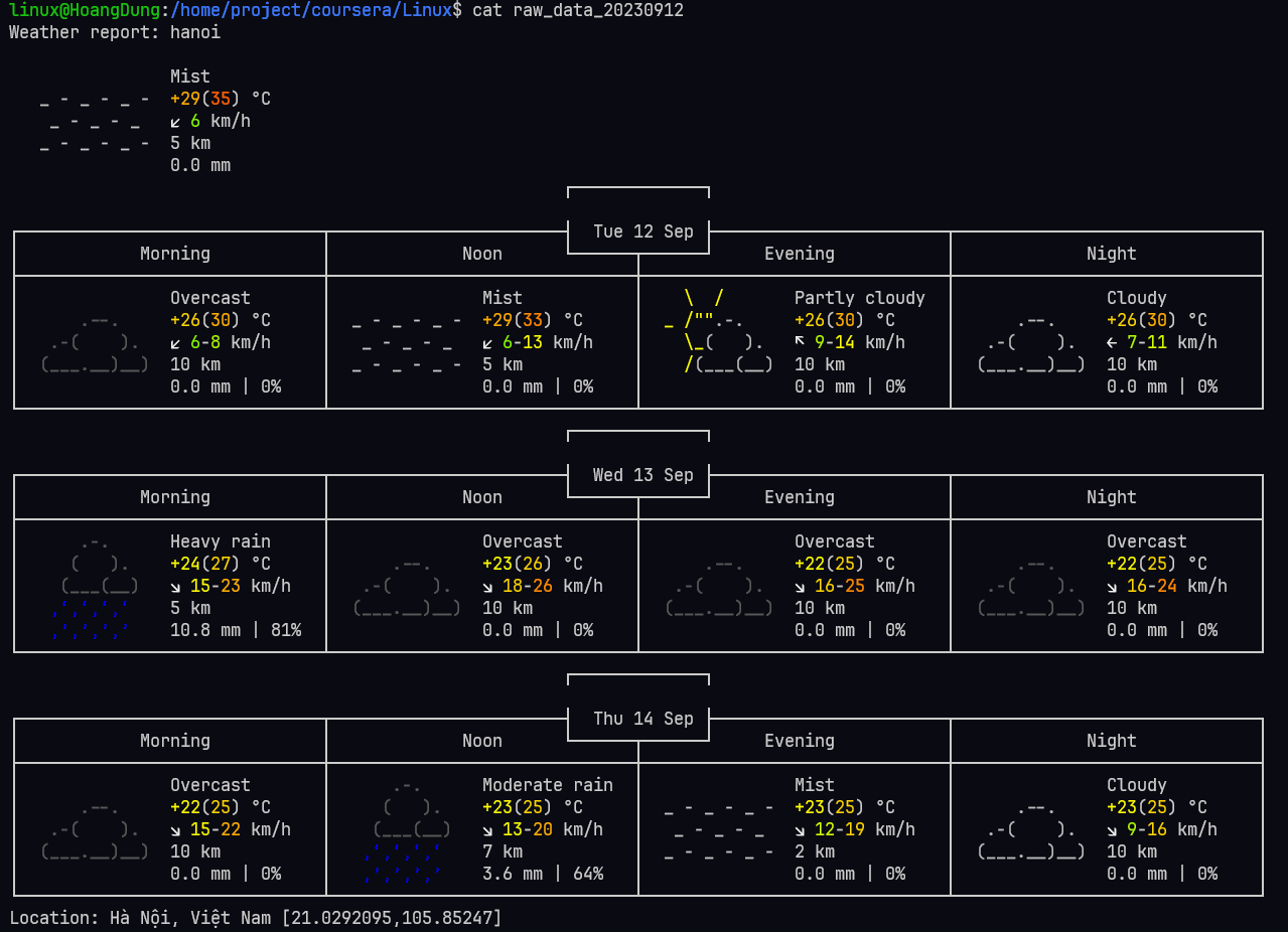 GitHub - CodeWorld-X/Weather-Forecast: Historical Weather Forecast ...