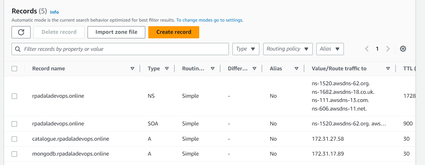 Categories are not loaded after changing the mongodb host · learndevopsonline learndevopsonline ...
