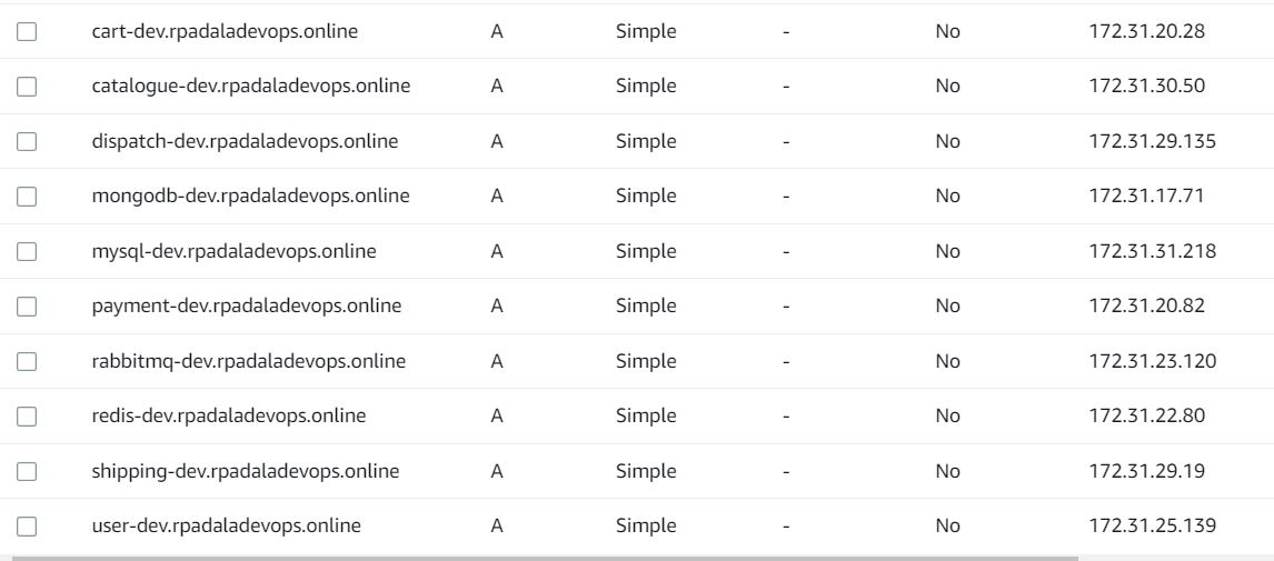 payment error · learndevopsonline learndevopsonline · Discussion #690 · GitHub