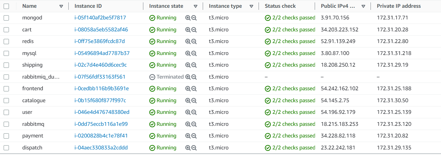 payment error · learndevopsonline learndevopsonline · Discussion #690 · GitHub