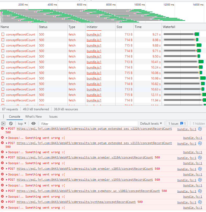 Concept drilldown report calls concept record count for all configured sources · Issue #2819 ...