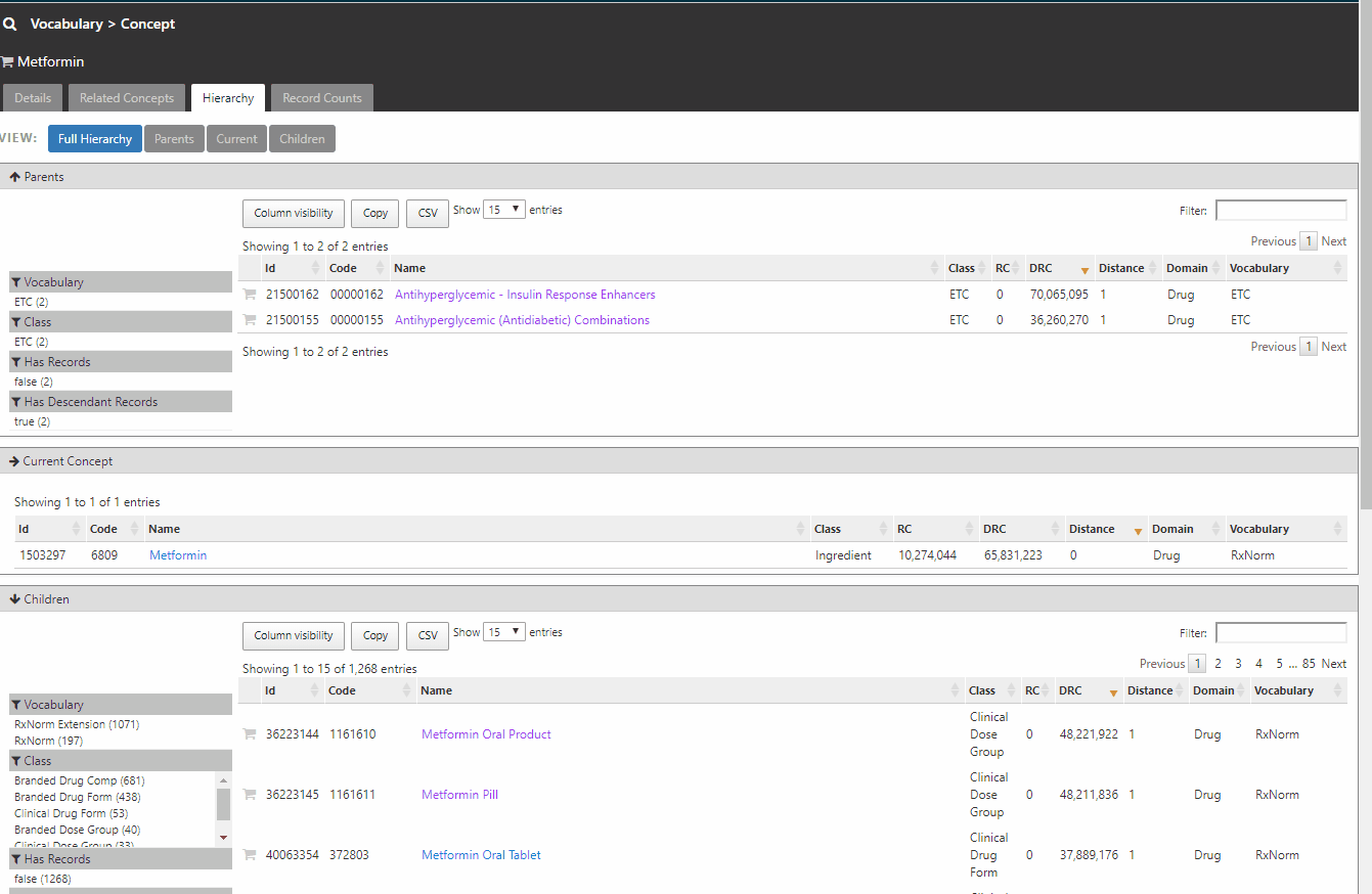 Concept hierarchy are not showing concepts that have CONCEPT_ANCESTOR records · Issue #1752 ...