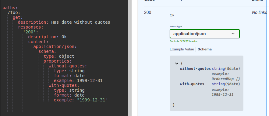 YAML Date-like field missing quotes is not interpreted as a string ...