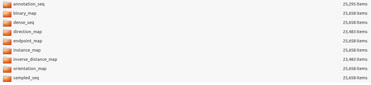 FileNotFoundError: [Errno 2] No such file or directory: './dataset/labels/inverse_distance_map ...