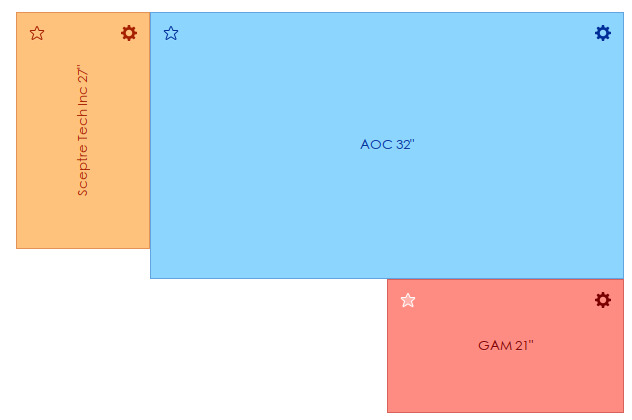 TheIDE Screen Position & Mouse Click Handling Are Unusable · Issue #151 · ultimatepp/ultimatepp ...