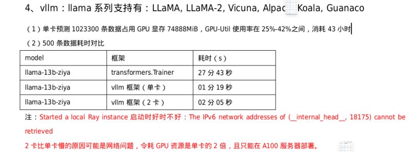 多gpus如何使用？ · Issue #581 · vllm-project/vllm · GitHub