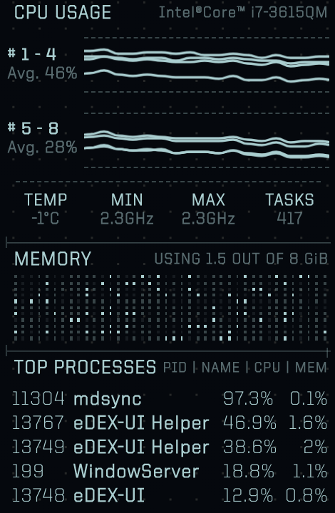 cpu tmep on macOS · Issue #402 · GitSquared/edex-ui · GitHub