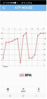 GitHub - namgyeonghyeon/ATP_MOUSE