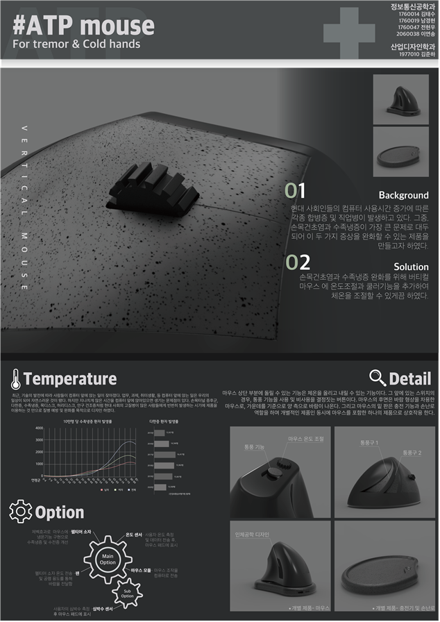 GitHub - namgyeonghyeon/ATP_MOUSE