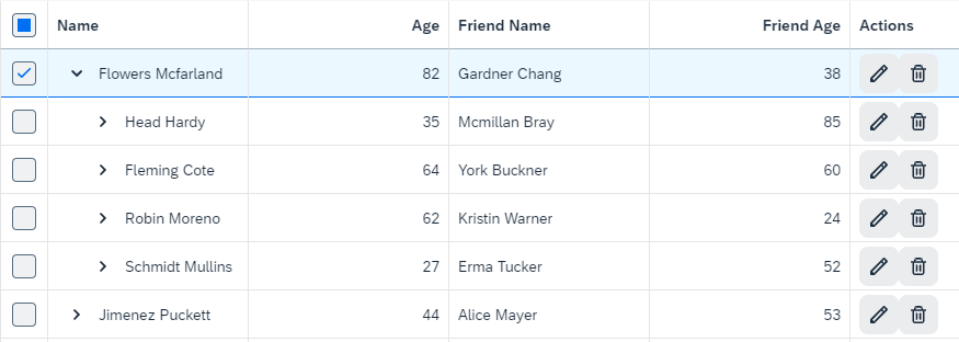 [SAP][Analytical Table]: Deselecting all the child nodes does not deselect the parent node ...