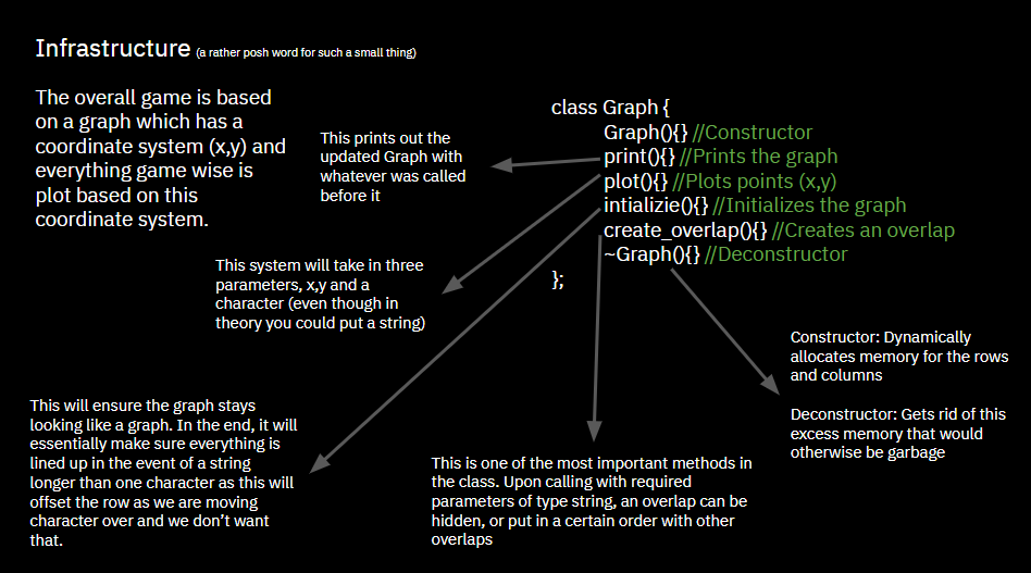 GitHub - 3-141-59/Rubiks-Cube-Graph: The repository that contains the ...