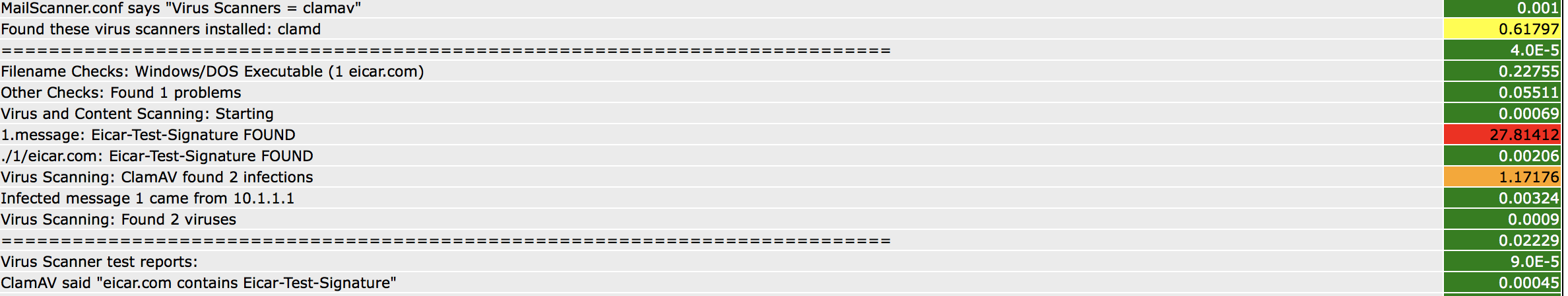 clamav take a very long time · Issue #56 · mailwatch/mailwatch-install ...