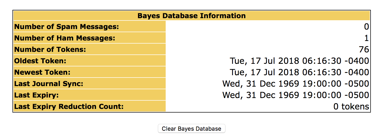 Whishlist: Install Bayes and its database · Issue #47 · mailwatch ...