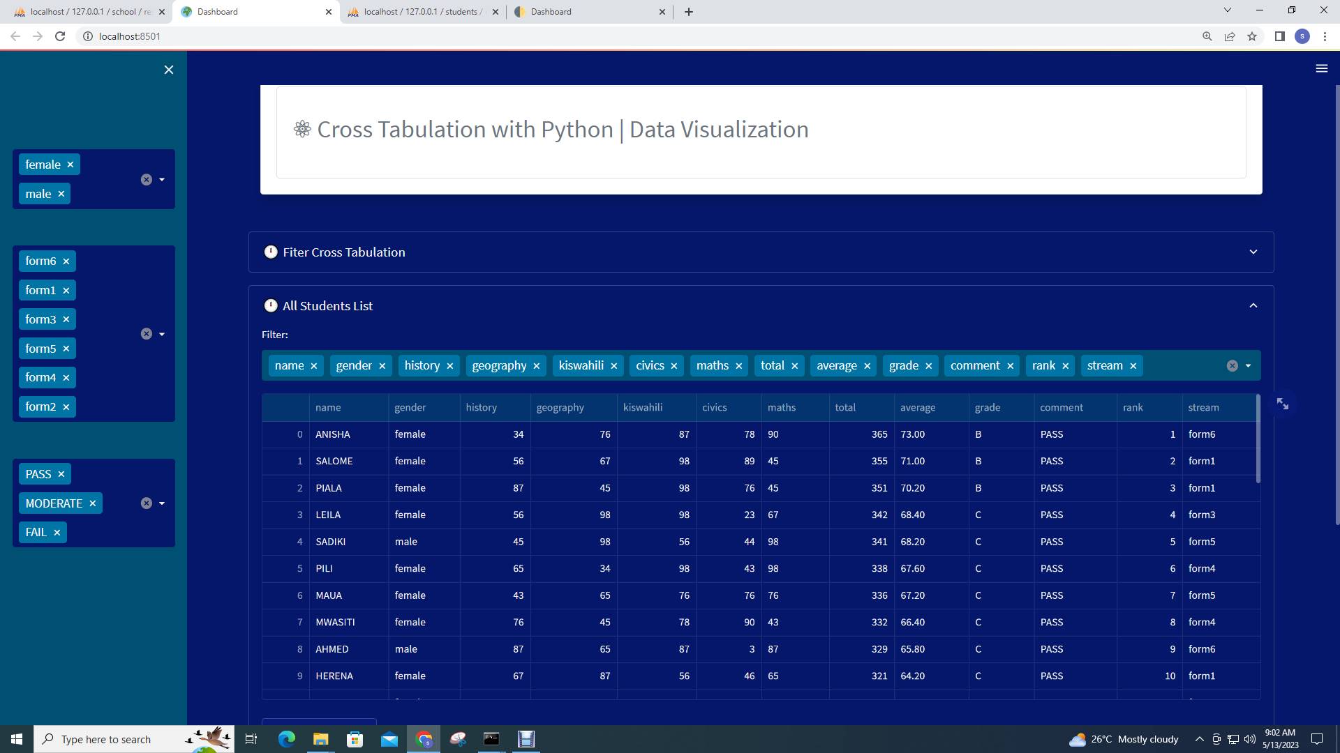 GitHub - shamiraty/CrossTabulation