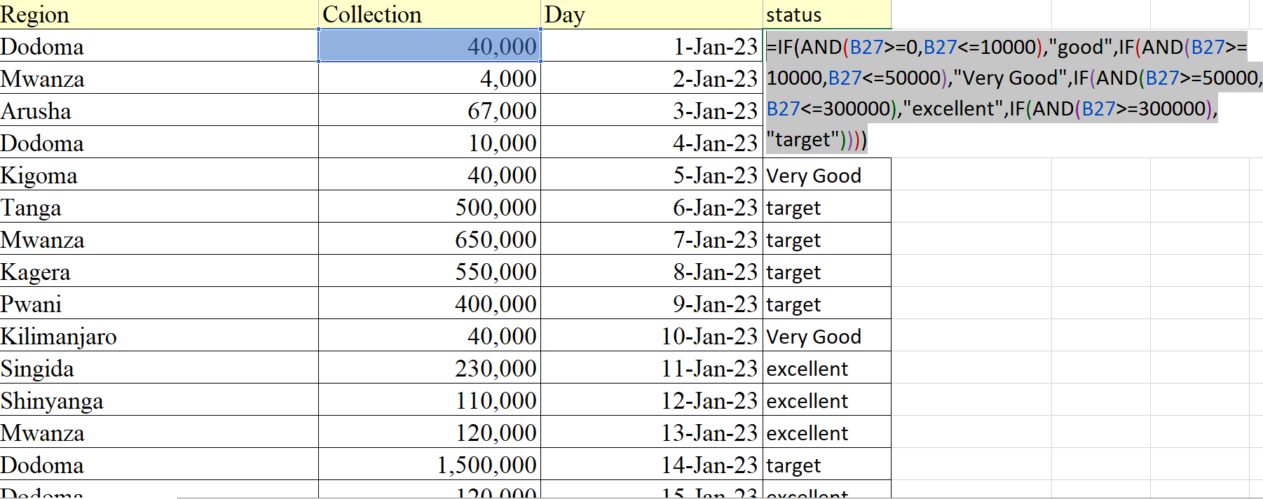 Github Shamiraty Statistics Microsoft Excel