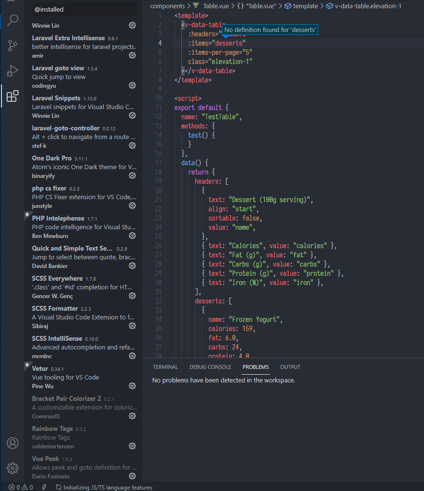 Vs Code Cannot Go To Definition · Issue 3070 · Vuejsvetur · Github 