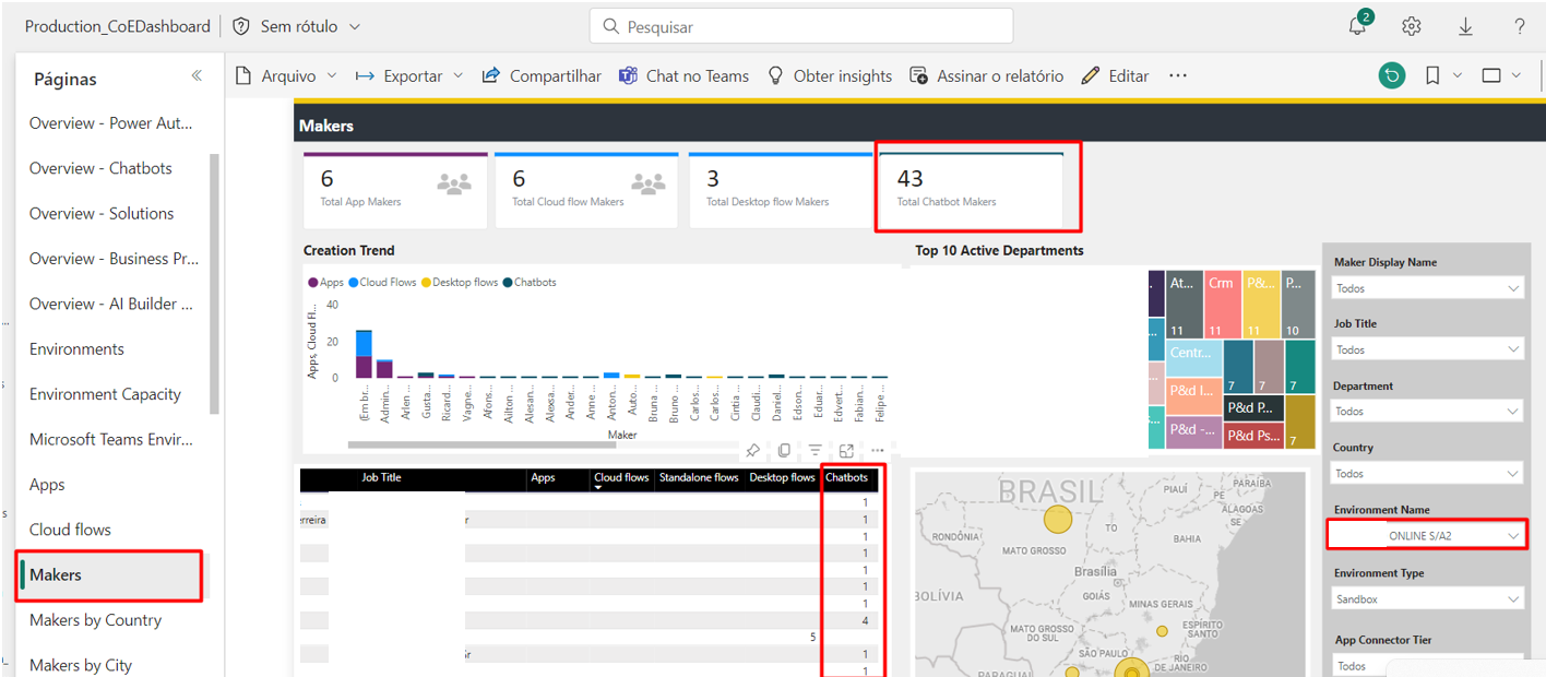Coe Starter Kit Question Power Bi Coe Report · Issue 6867 · Microsoftcoe Starter Kit · Github 