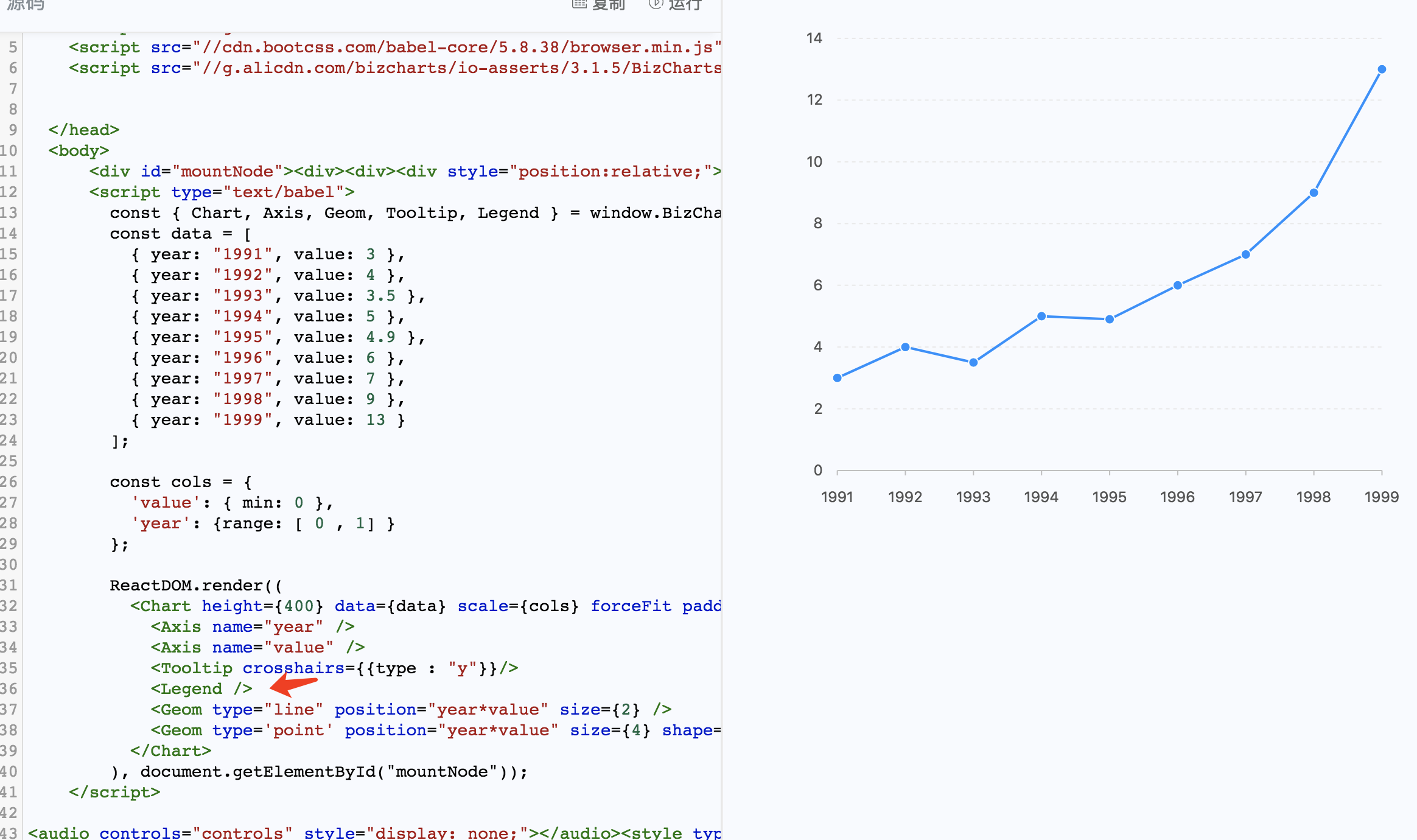 Legend 单类型数据的时候不会显示 · Issue #301 · alibaba/BizCharts · GitHub
