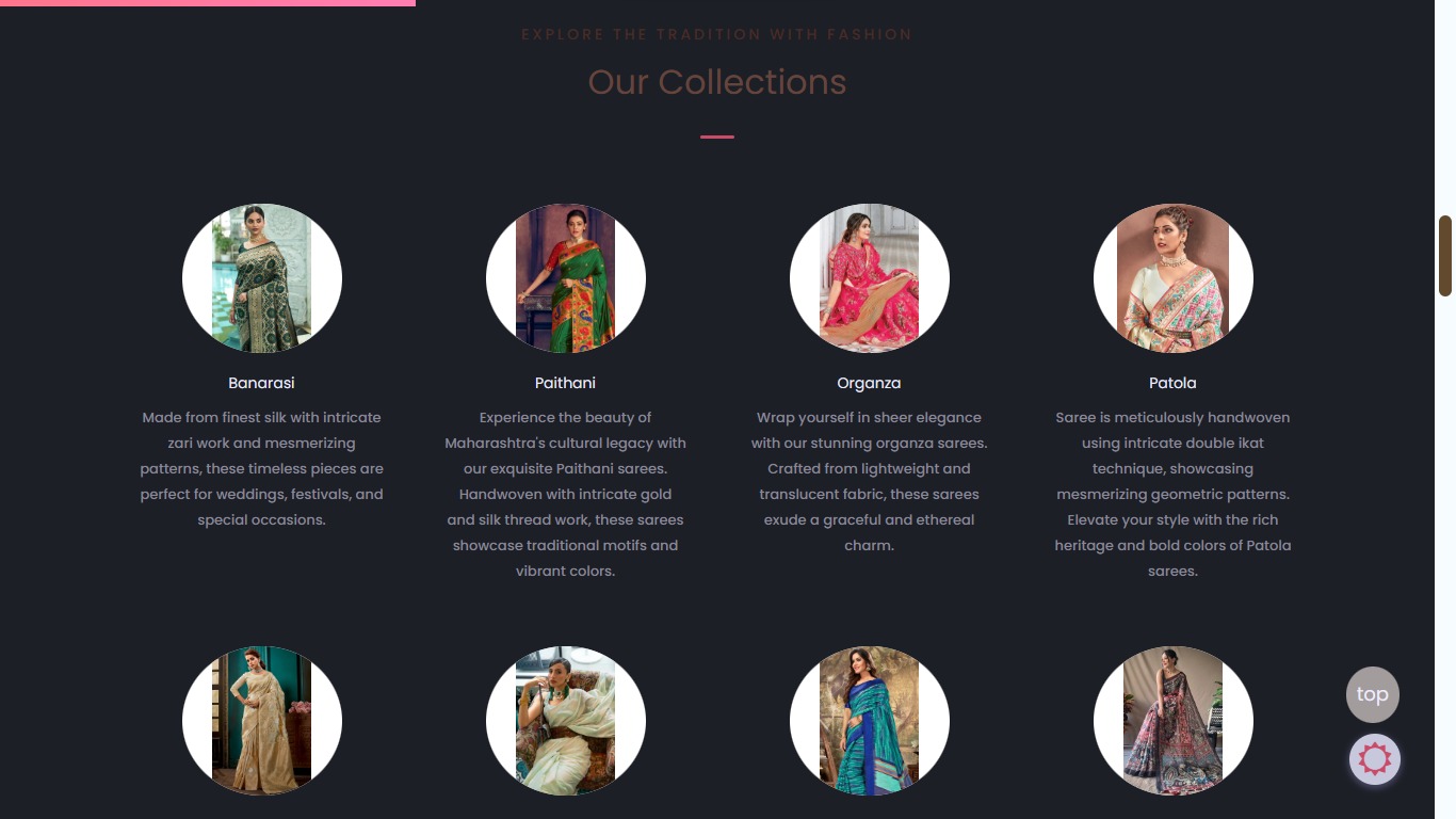GitHub - yeolesanskruti/ShopSaree001: An E-commerce Website selling Sarees.