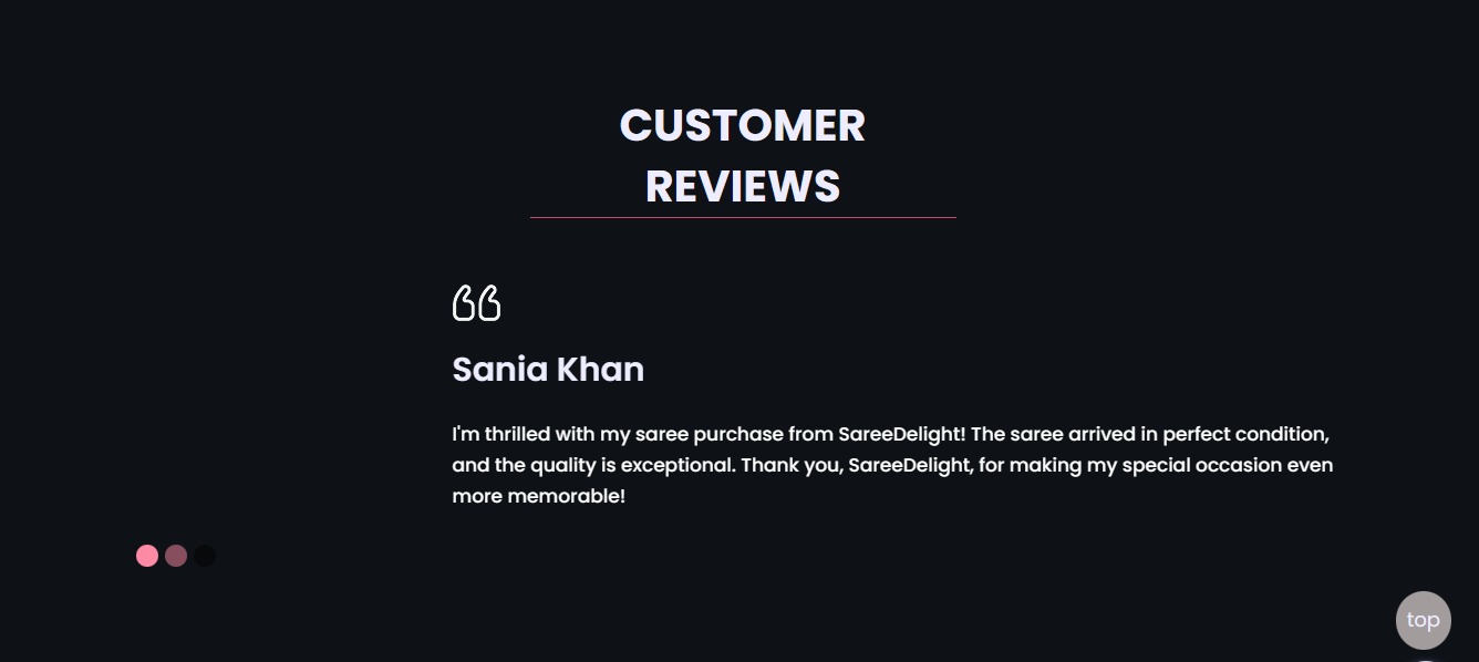 GitHub - yeolesanskruti/ShopSaree001: An E-commerce Website selling Sarees.