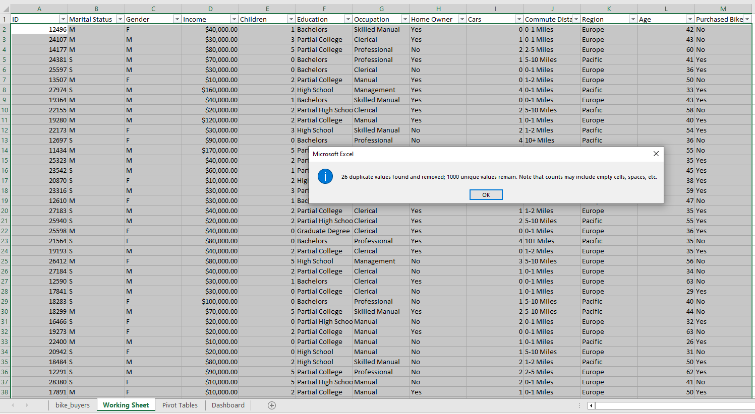 GitHub - rachelle-norman/Bike_Sales_Dashboard