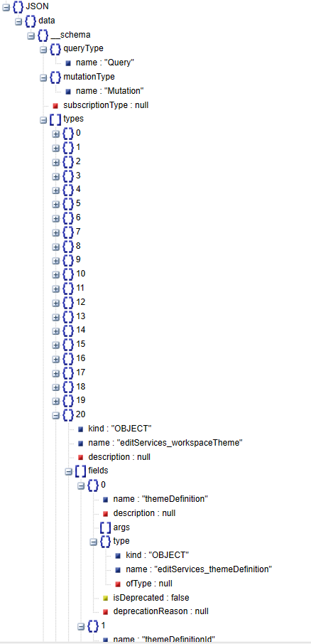 13.0.2 BCP no longer works but use to in 12.17.0 (Schema Unavailable) · Issue #5861 ...