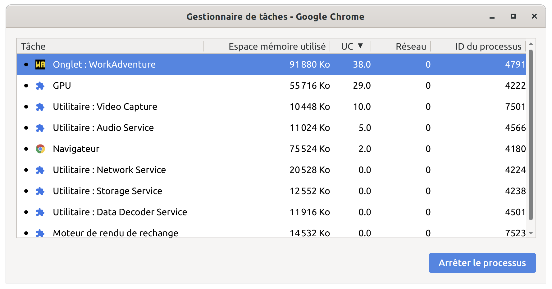 Performance benchmark · Issue #514 · workadventure/workadventure · GitHub