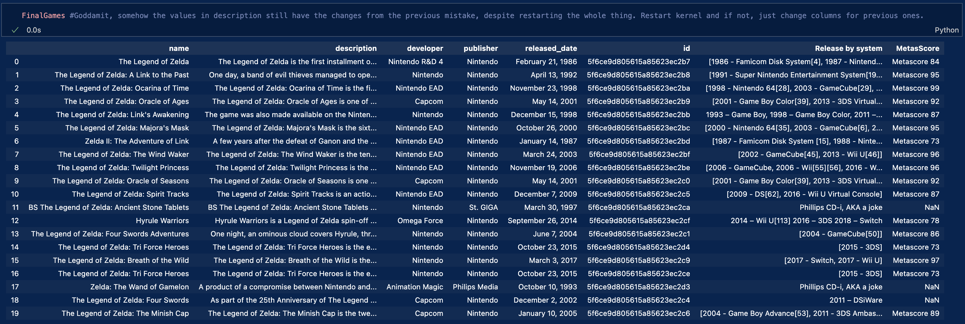 GitHub - Hrodward88/ScrapingProject: API/Scraping IronHack Project