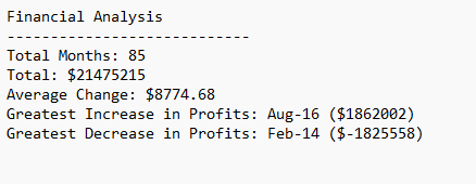 GitHub - AnnLy2023/Module-3-Python-Challenge: Pybank and pypoll