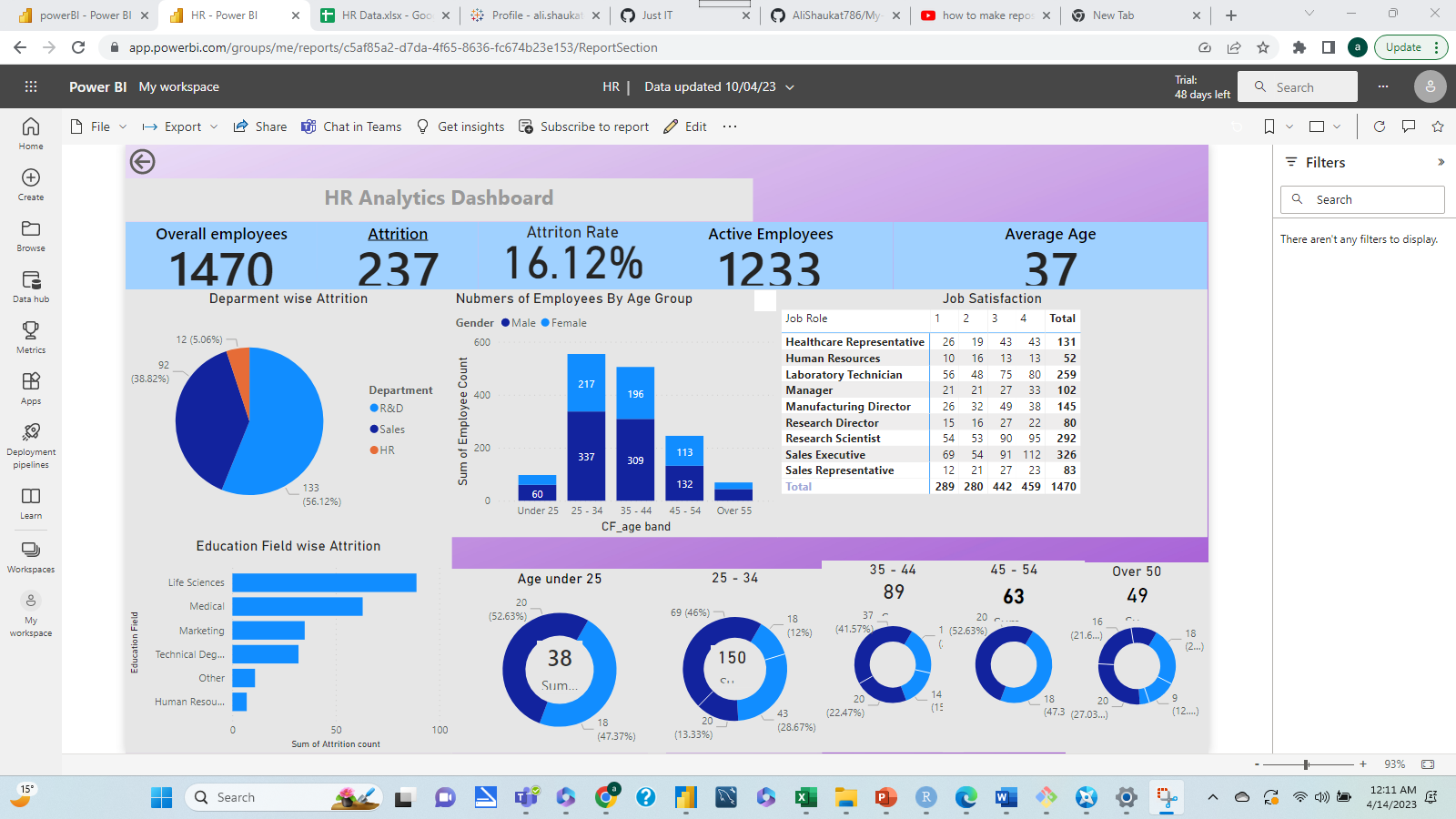 GitHub - AliShaukat786/My-PowerBI-Project1