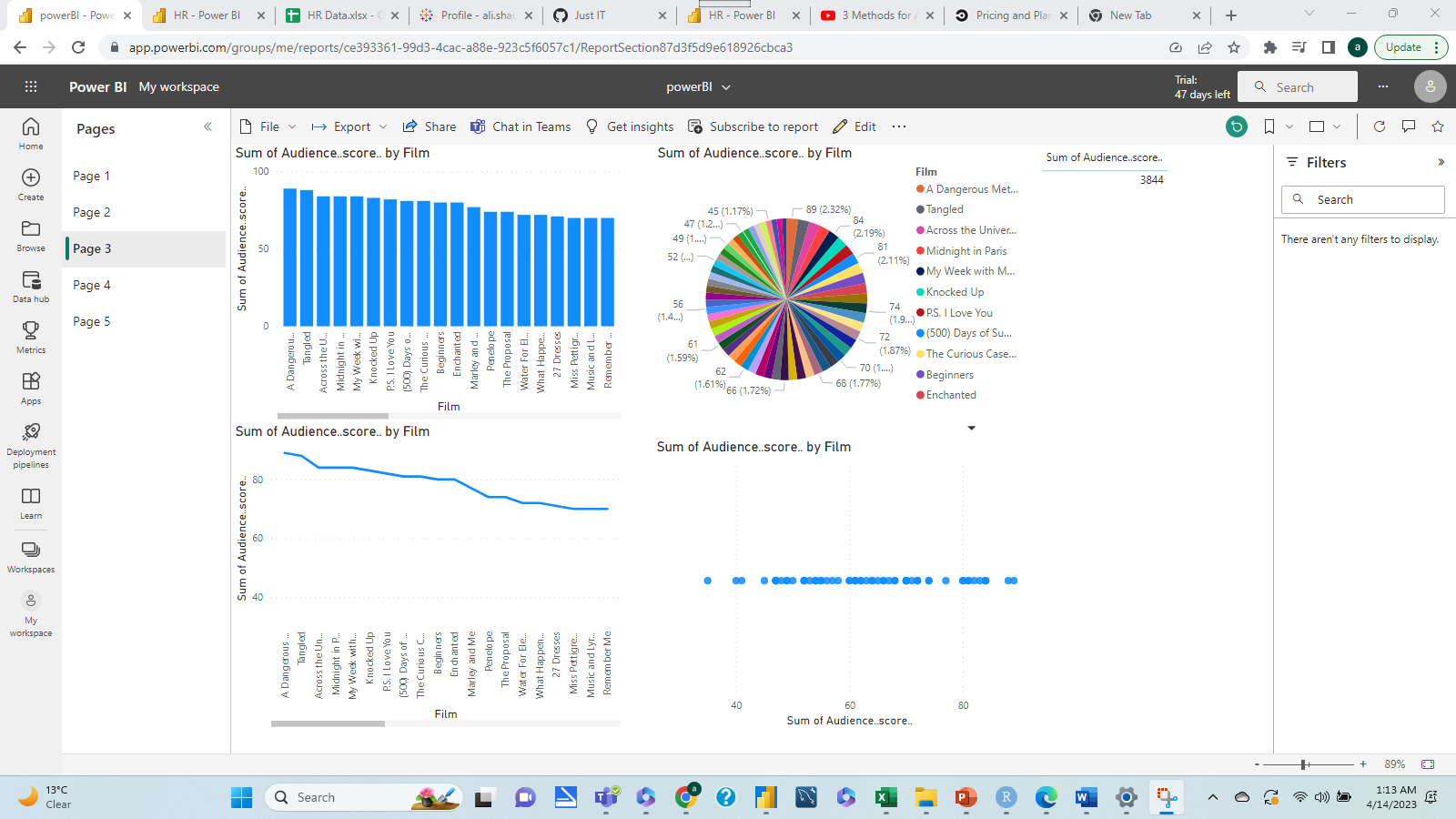 GitHub - AliShaukat786/My-PowerBI-Project2