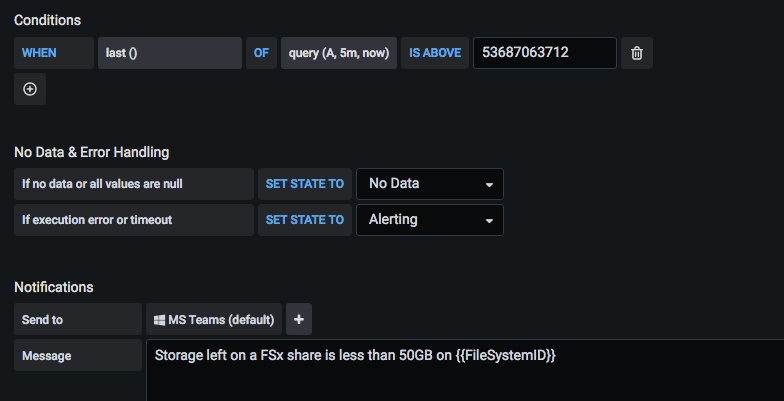 Cloudwatch Datasource - MS Teams Alerting - Allow the use of variables in the alert message ...