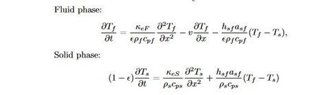 Questions on porous media Navier-Stokes governing equations · idaholab ...