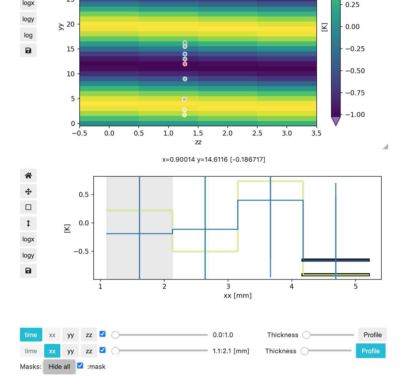 Profile for plot of 4-D (or higher) data shows fixed line only, along extra dims · Issue #1986 ...