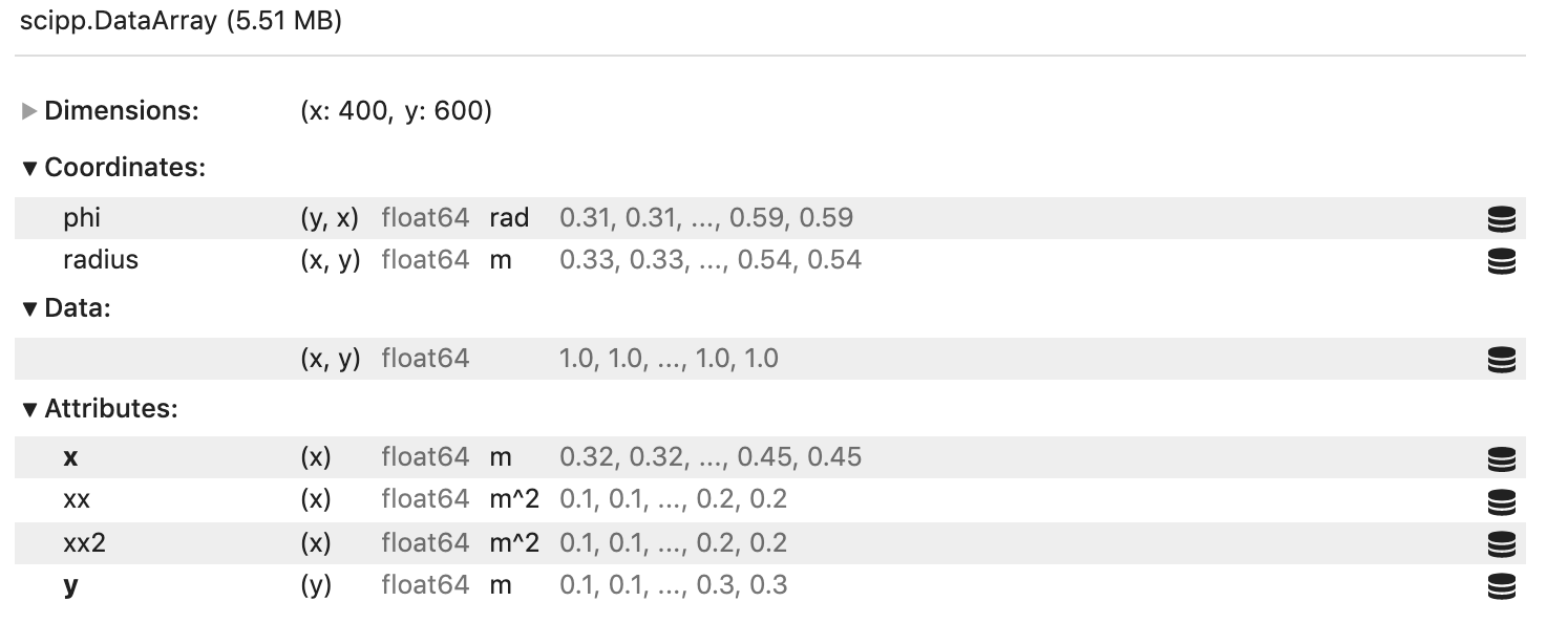 Conceptually Wrong Association Of N D Coords With Dimensions · Issue 2057 · Scipp Scipp · Github